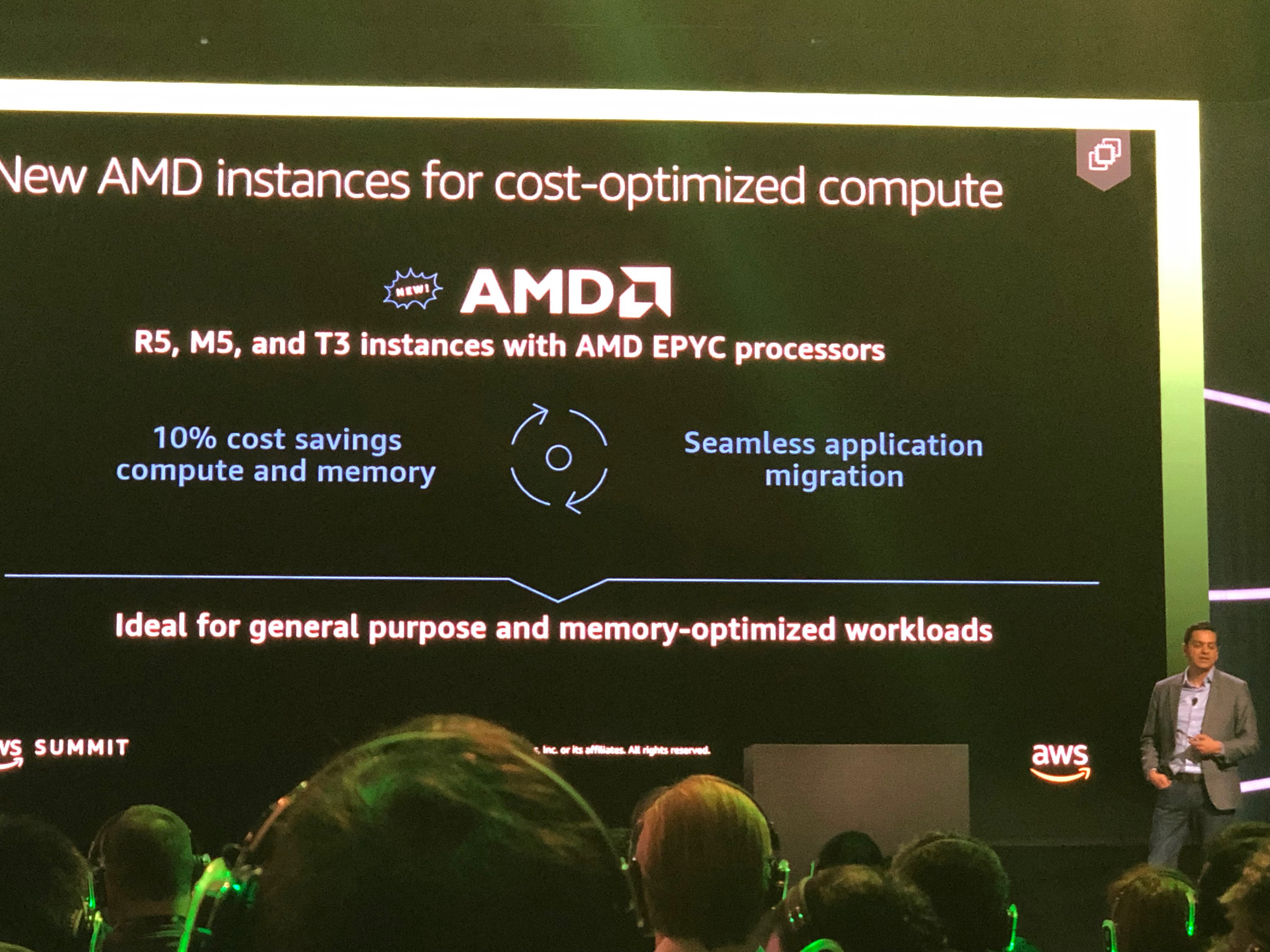 3/28/19 AWS New Epyc Instances AMD 24.89 to 25.06 – AMDinvestorblog